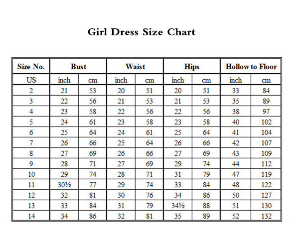 Toddler Girl Dress on Luulla